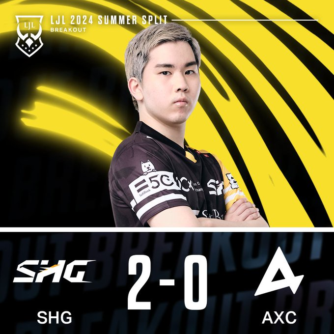 ゆーみ速報 / LOLまとめ