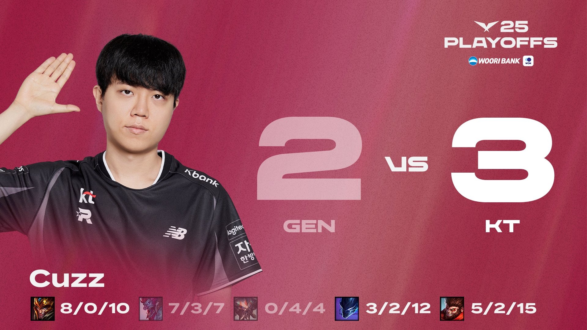 【LCK】KTがWorlds確定！GENに3－2で勝利し、Bddが感動の涙… / ゆーみ速報