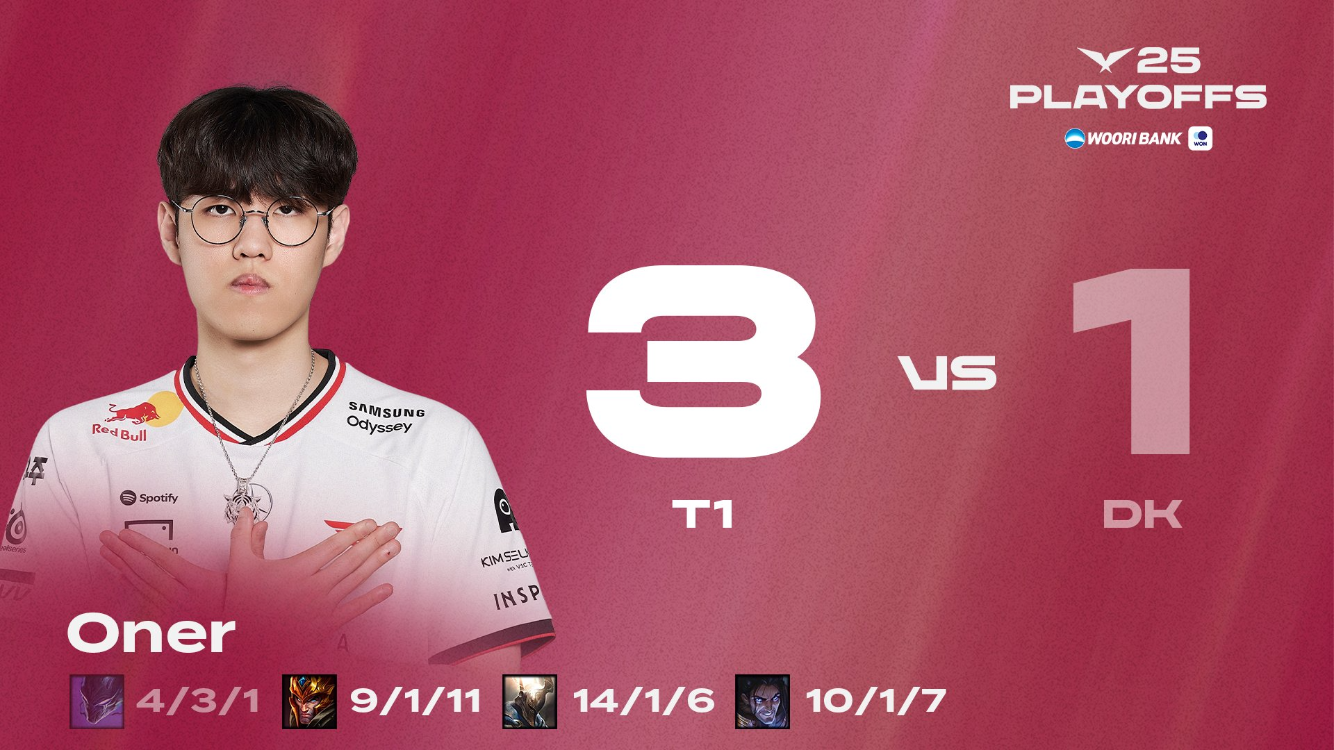 【LCK】T1がWorlds出場！DKの奇策？ラムスサポートも、Onerがアウトプレイで破壊 / ゆーみ速報